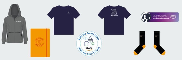 AWS Digital Asset System – AWS DAS